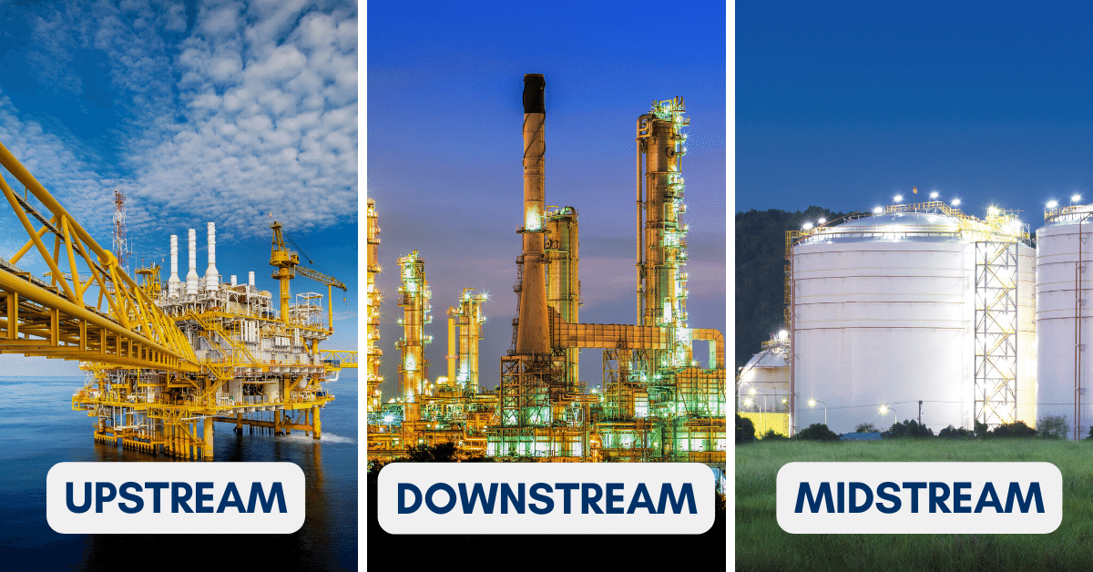 Controles Volumétricos de Hidrocarburos y Petrolíferos. | TLCOM